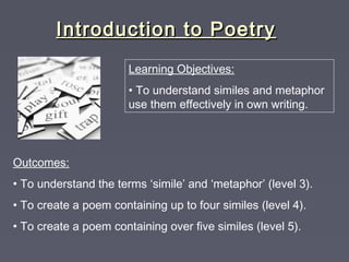 Year 7 Poetry Introduction | PPT