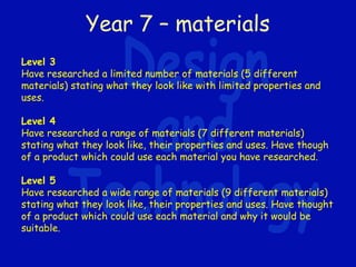 Year 7 materials | PPT