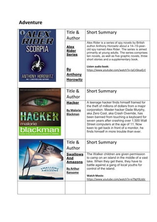 Year 7 reading list | PDF