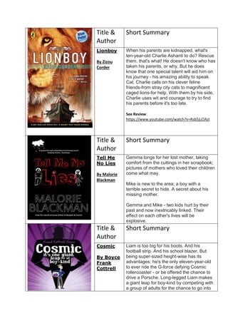 Year 7 reading list | PDF