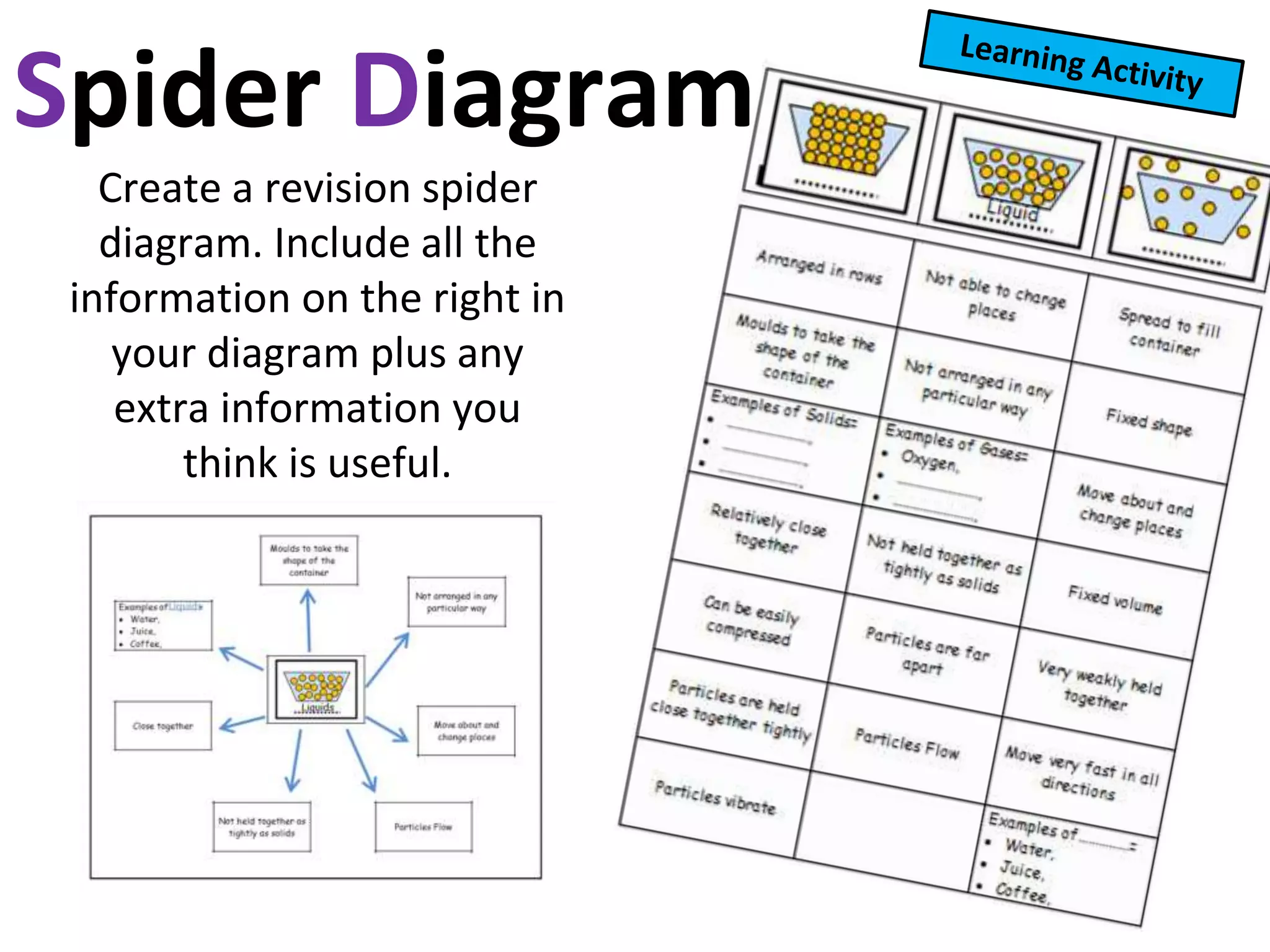 Year 7 Science Revision Pack C1.pptx