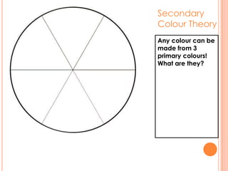 Year 7 secondary colour theory | PPTX