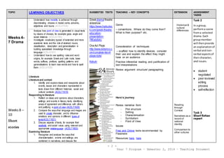 Heroes & Villains: Year 7 sem 2 teaching outline | DOCX
