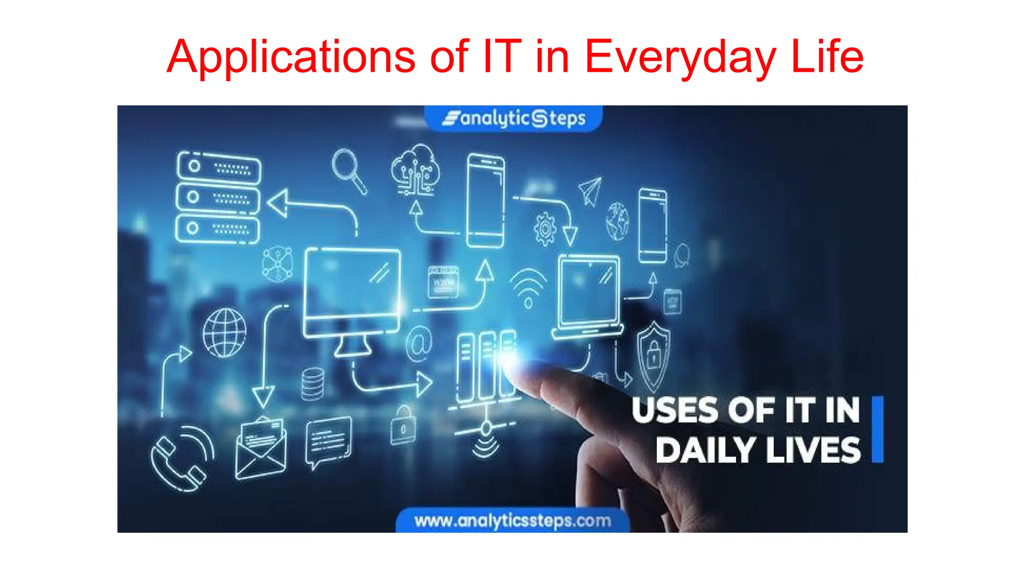 Year 7 Spring Computing Applications of ICT in Everyday Life.pptx
