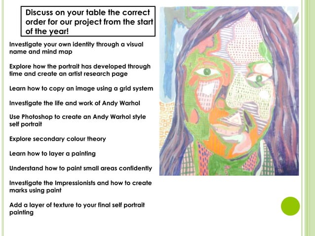 Year 7 unit 7 a myself lesson 12 | PPTX