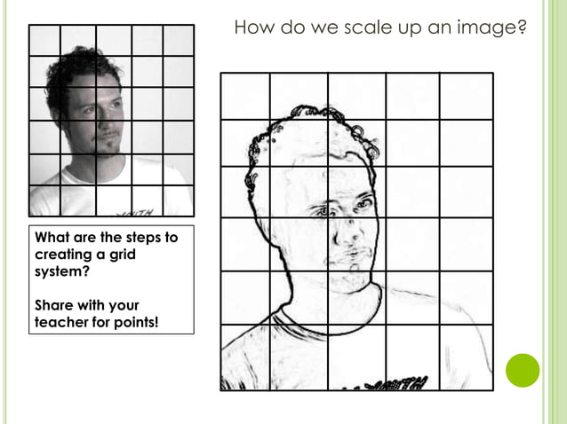 Year 7 unit 7 a myself lesson 12 | PPTX