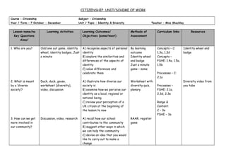 Year 7 uo w identity | DOC