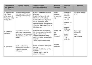 Year 7 uo w identity | DOC