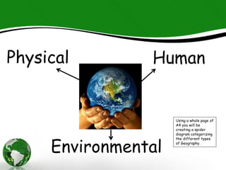 Welcome to Geography - Introduction | PPTX
