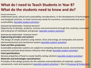 Design and Technologies: Year 8 | PPTX | Secondary Education | Education