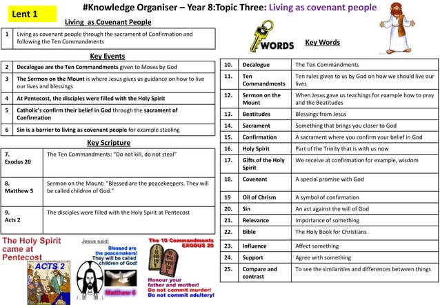 KS3 Homework - Year 8 Knowledge Organisers | PPT
