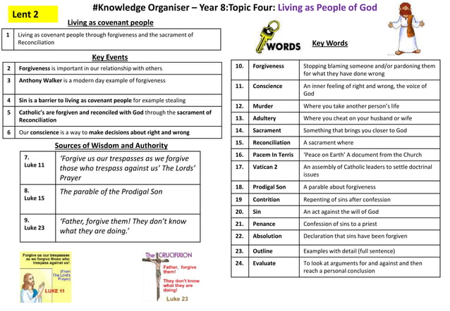 KS3 Homework - Year 8 Knowledge Organisers | PPT