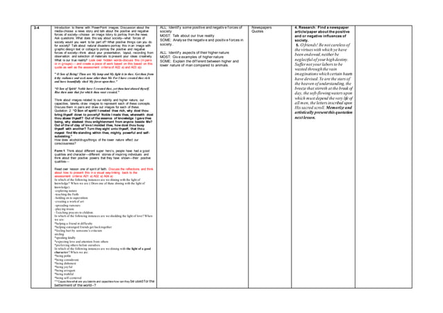 Year 8 -Tongan Art Scheme Of Work | DOCX | Design | Fine Art