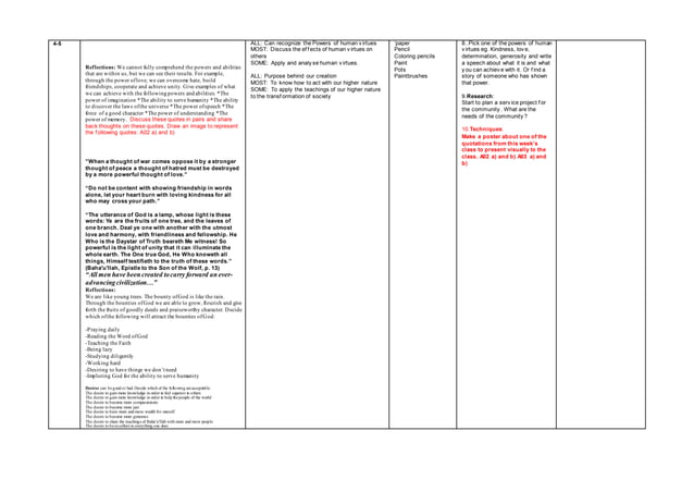 Year 8 -Tongan Art Scheme Of Work | DOCX | Design | Fine Art