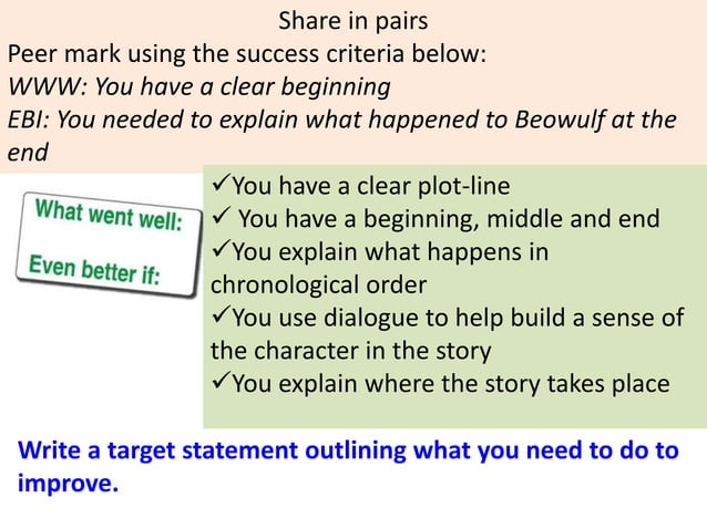 Year 8 lesson 2 - beginning the assessment | PPT