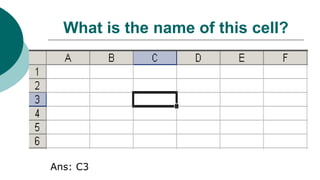 Year 8 Spreadsheet lesson for year 8 students | PPTX