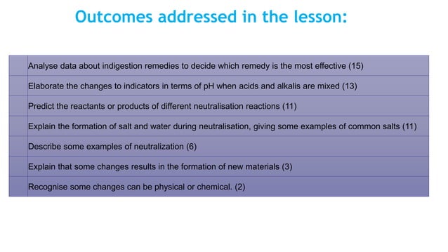 Year 8 -Term 2- Unit 4 - Lesson 3- Neutralization | PPTX