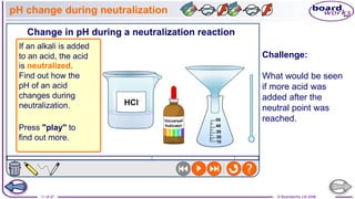 Year 8 -Term 2- Unit 4 - Lesson 3- Neutralization | PPTX