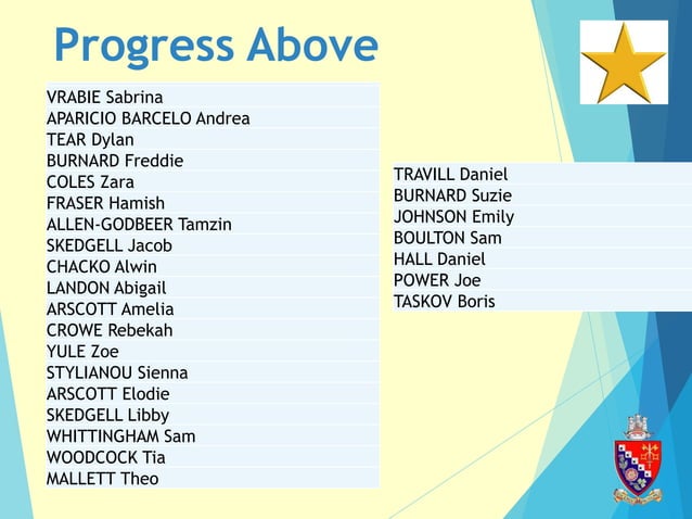 Year 8 celebration assembly July 18 | PPT
