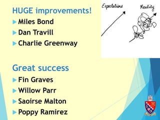Year 8 celebration assembly July 18 | PPT