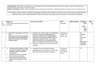 Year 8 ceramics sow | DOC