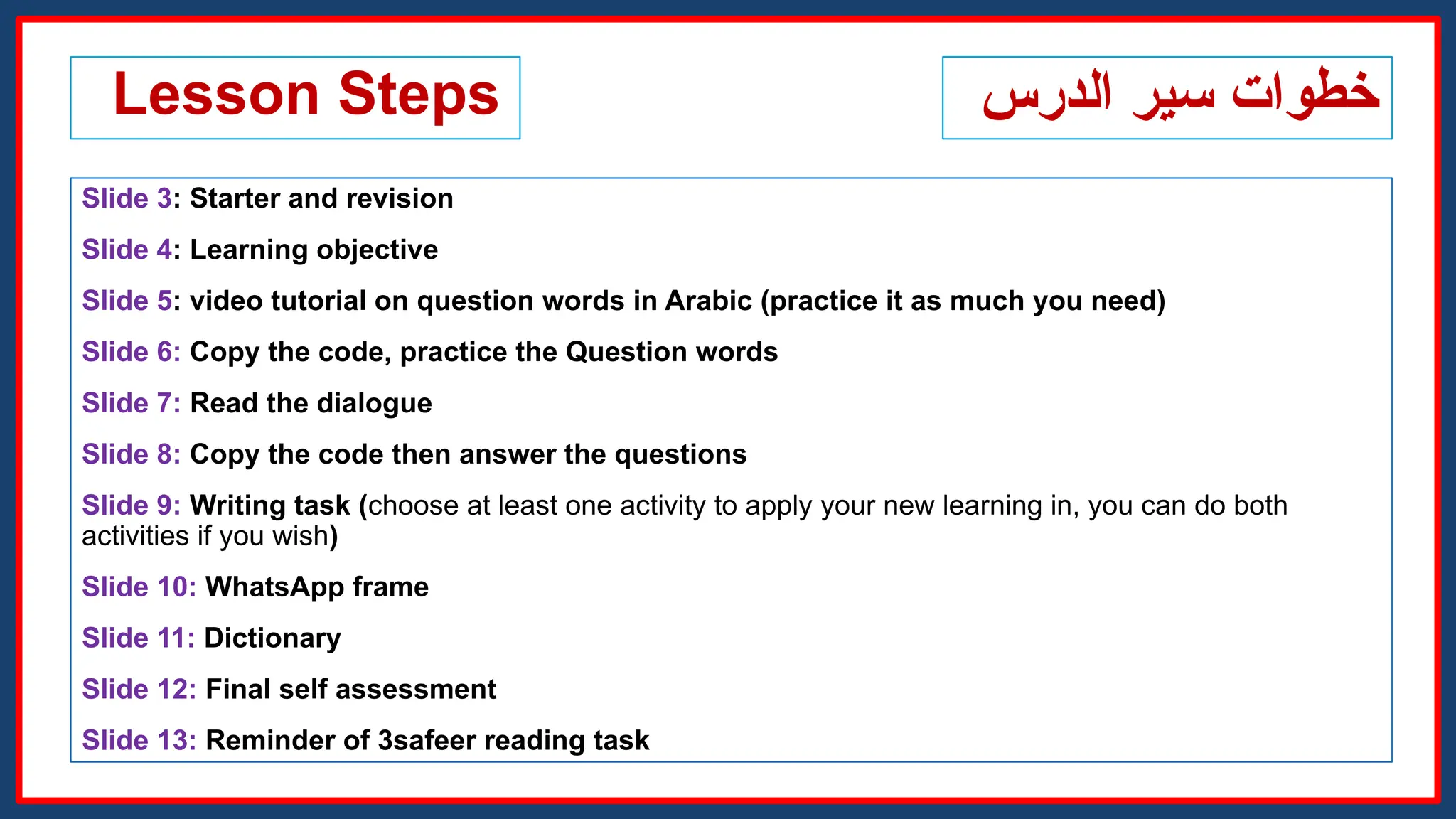 Year 8 Day 2 Arabic lesson plan first powerpoint B.pptx
