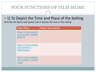 Year 8 Film SQUC | PPTX