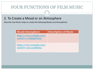 Year 8 Film SQUC | PPT