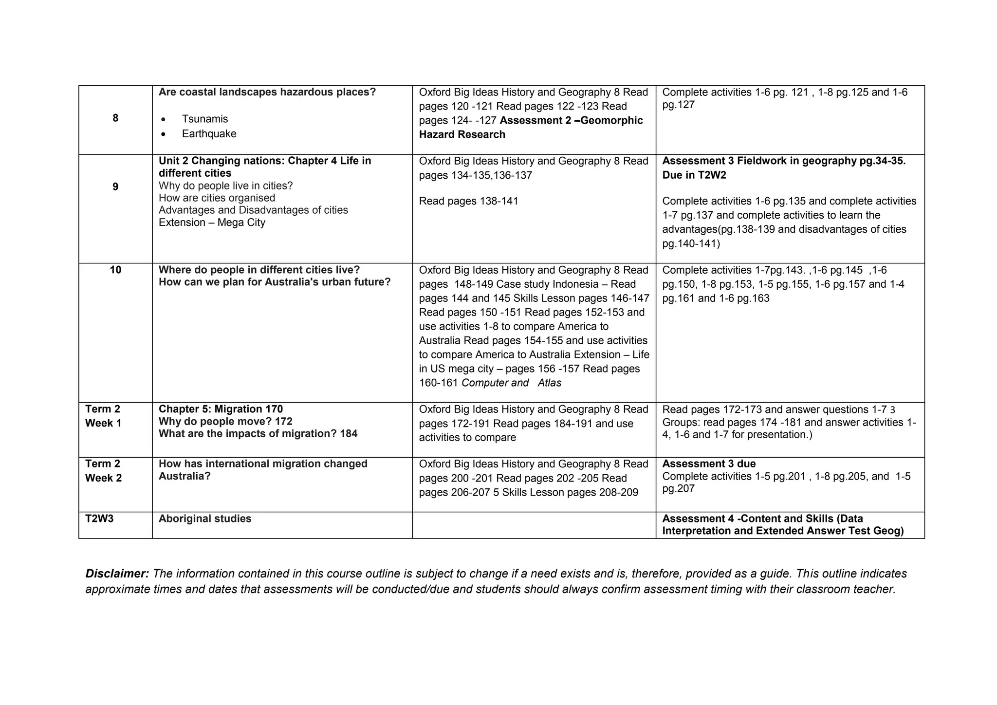 Year 8 hass outline semester 1 | PDF