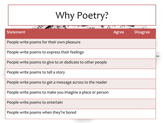 Year 8 Poetry lesson 1 | PPTX