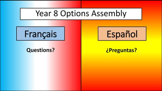 Year 8 Options Assembly | PPT
