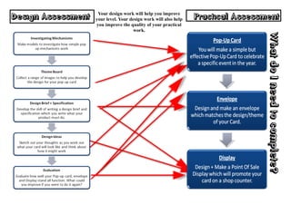 Year 8 Graphics Pop Up Booklet | PPT