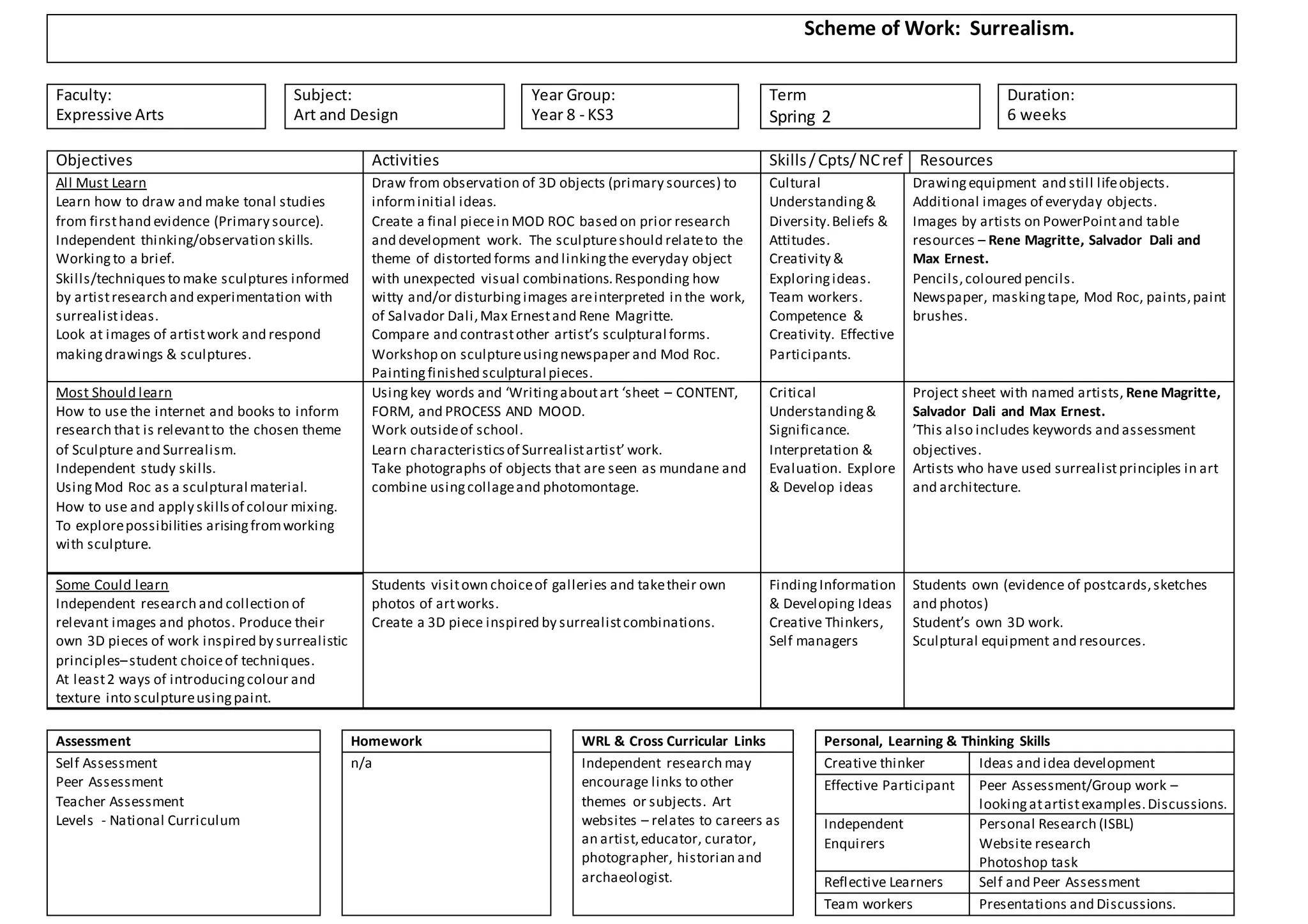 Year 8 Surrealism Art Scheme Of Work | DOCX