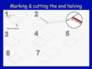 Year 8 wood joints | PPT