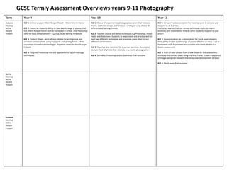 Year 9-11 Photography Assessments.pptx