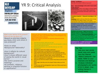 Year 9-11 Photography Assessments.pptx