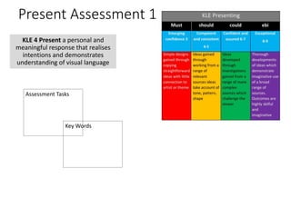 Year 9-11 Photography Assessments.pptx