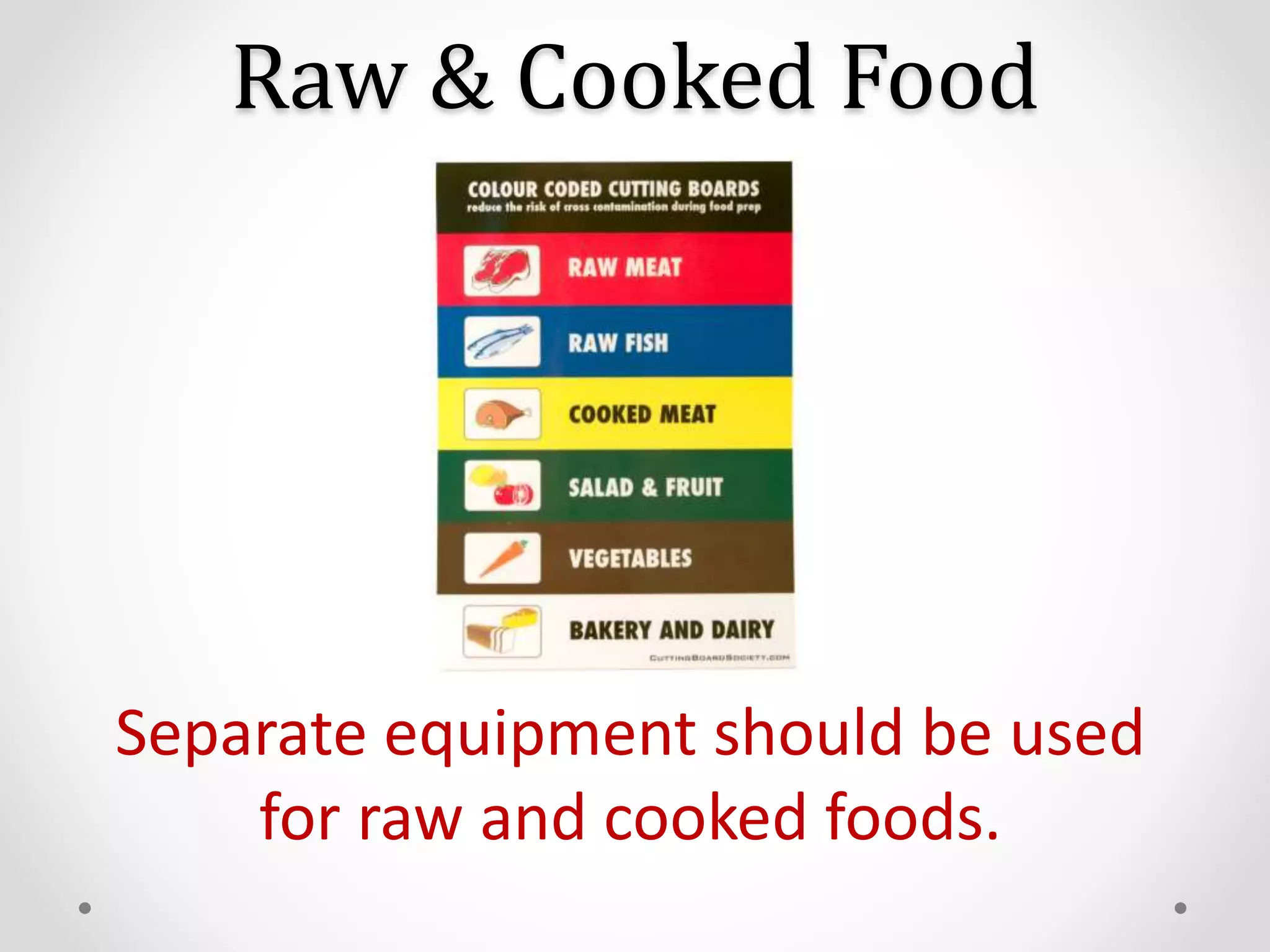 Year 9 & 10 - First Principles of Food Preparation & Cooking - Food ...