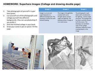Year 9 art portraiture / alter ego | PPT