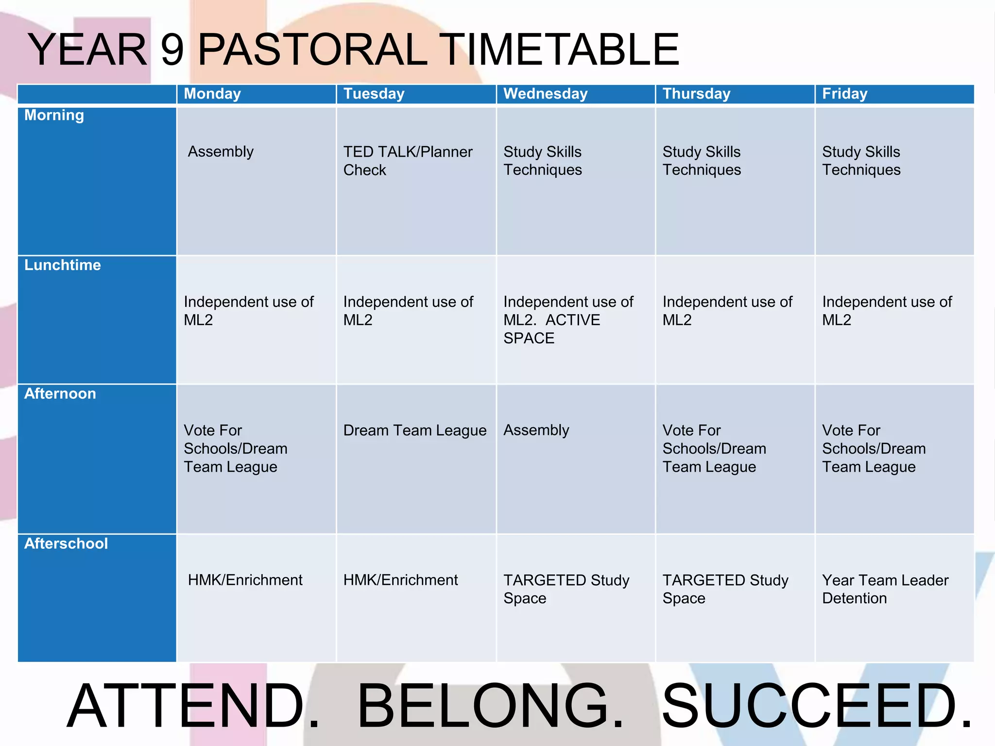 Year 9 assembly 050916 | PPTX