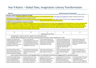 Year 9 assignment.imaginative literary transformation | PDF