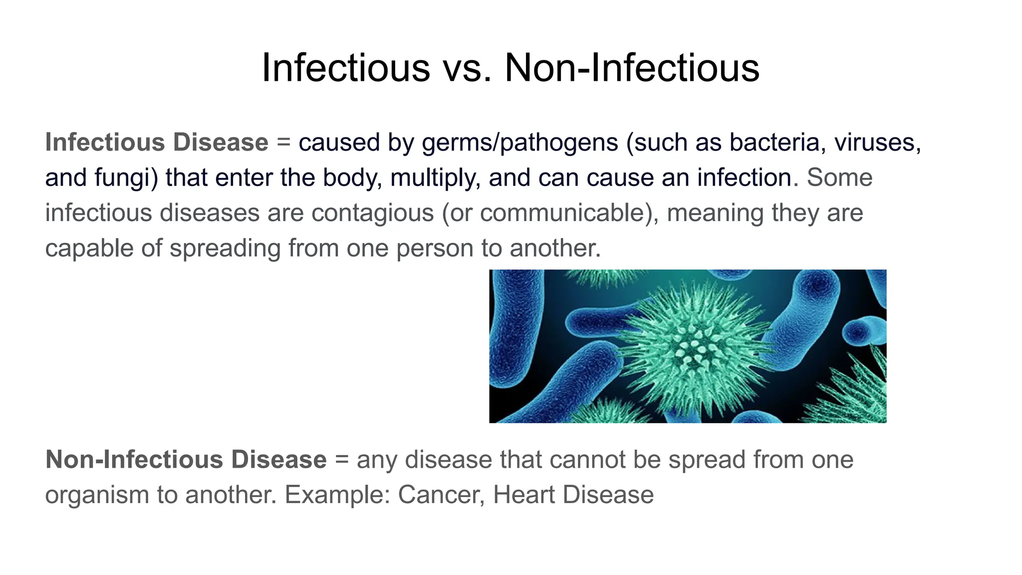 Disease Presentation on what they do to the body | PPTX