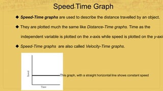 Year 10 distance time graph lesson | PPTX