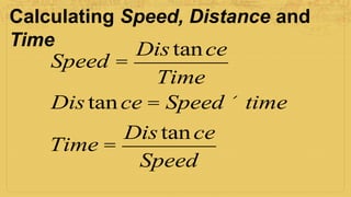 Year 10 distance time graph lesson | PPTX