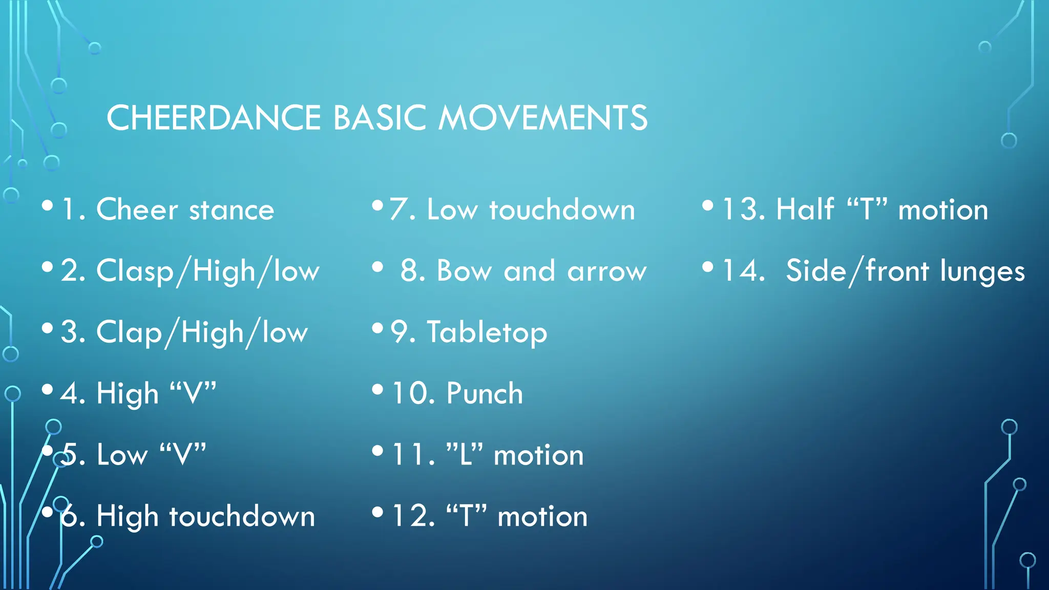 MYP Year 9 cheer-dance/Gymnastics lessons | PPTX