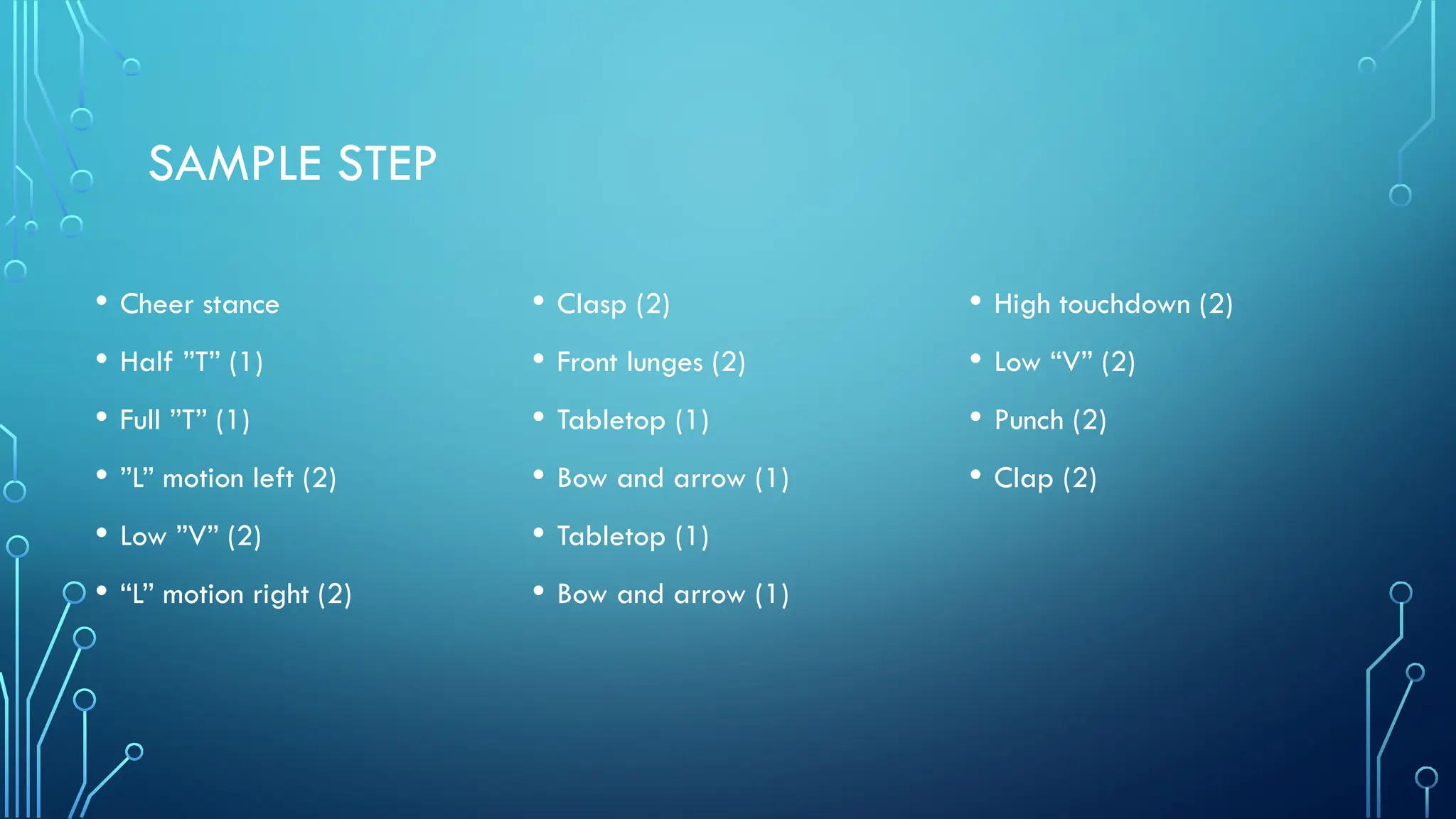 MYP Year 9 cheer-dance/Gymnastics lessons | PPTX