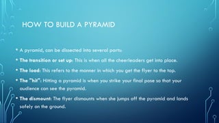 MYP Year 9 cheer-dance/Gymnastics lessons | PPTX