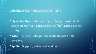 MYP Year 9 cheer-dance/Gymnastics lessons | PPTX