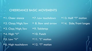 MYP Year 9 cheer-dance/Gymnastics lessons | PPTX