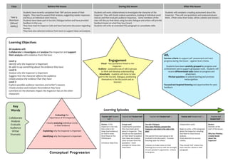 Year 9 lesson 25th june | PPT